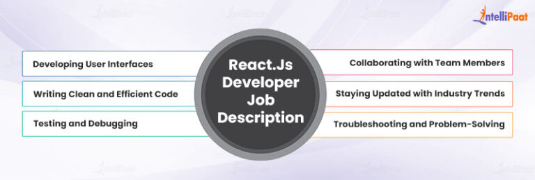 React.Js Developer Job Description [2024] - Intellipaat