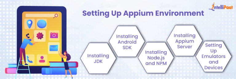 Appium Tutorial For Beginners Step By Step Guide 