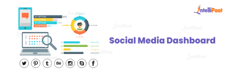 Top 15 React Projects to Build in 2025 for Frontend Developers