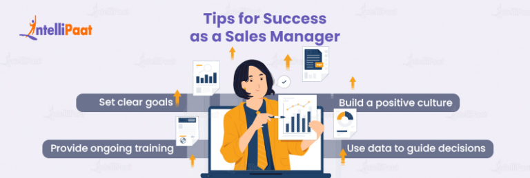 How to Become a Sales Manager: Qualification and Job Role
