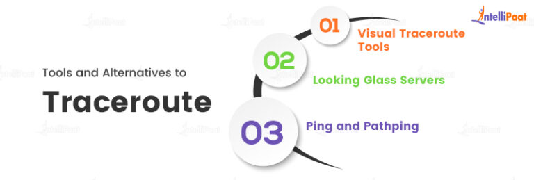 What is Traceroute and How Does It Work? | Intellipaat