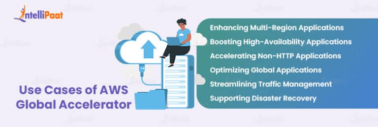 What is AWS Global Accelerator - Improve Web Application Performance