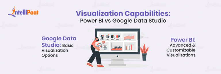 Google Data Studio VS. Power BI - The Detailed Comparsion