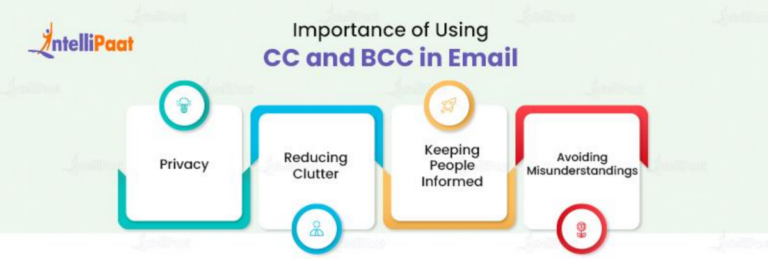 What are CC and BCC in Email? Meaning, Examples | Intellipaat