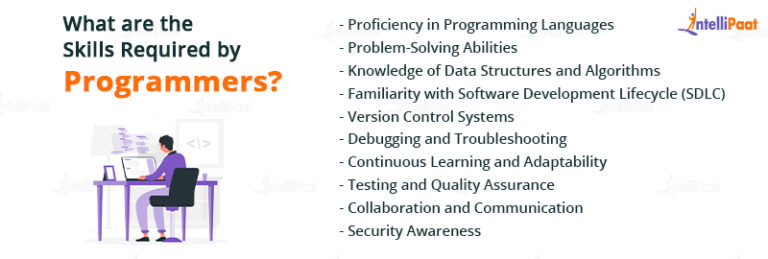 How to Become a Programmer in 2025? | Intellipaat