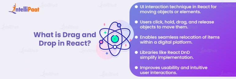 Drag and Drop in React with React DnD