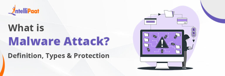 What is Malware Attack? - Types and Protection