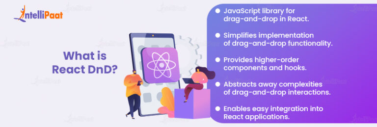 Drag and Drop in React with React DnD