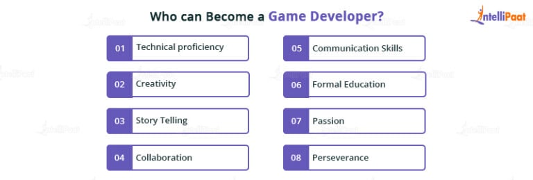 How to Become a Game Developer: A 10-Step Guide