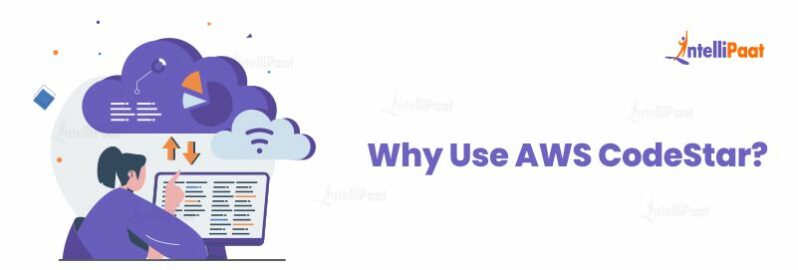 Aws Codestar Features Setup And Usage