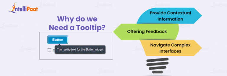 Css Tooltips How To Create Responsive Tooltips With Css Intellipaat 