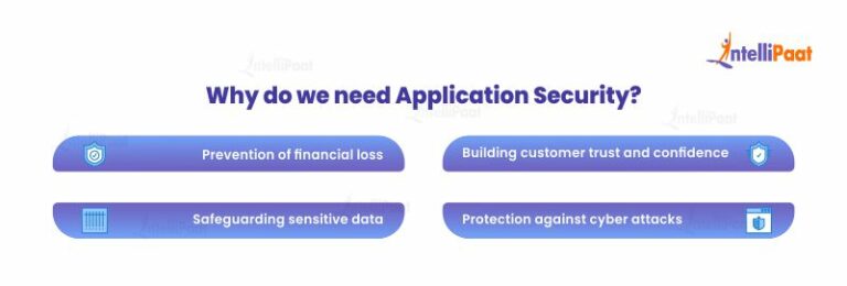 15 Top Application Security Tools (2025) 15 Top Application Security Tools (2025)