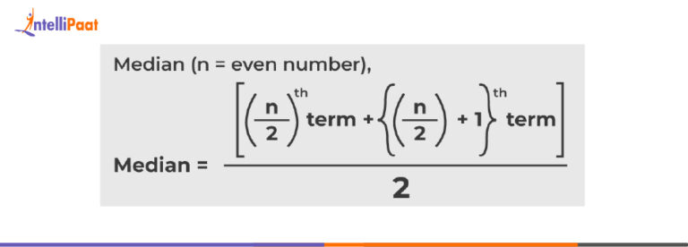 What is Median in Statistics? | Intellipaat