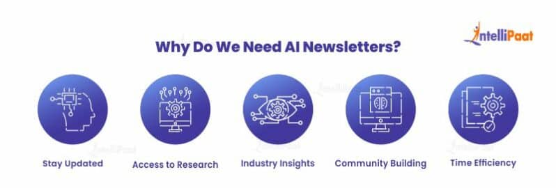Best Everyday Ai Newsletters Updated Intellipaat