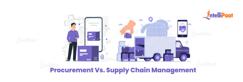 What is Procurement and Supply Chain Management? - Intellipaat