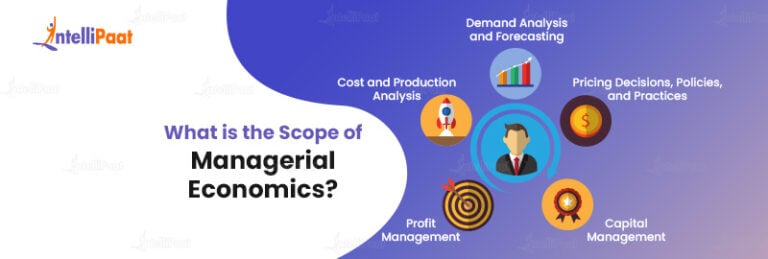 Scope of Managerial Economics: Nature and Career Prospects