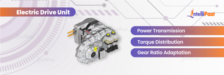 Electric Vehicle Parts and Their Functions | Intellipaat