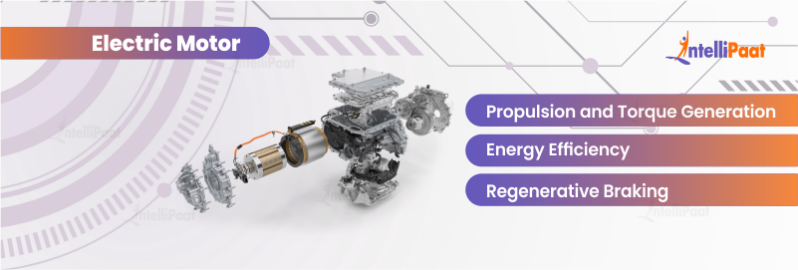 Electric Vehicle Parts and Their Functions | Intellipaat