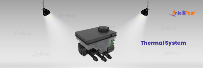 Electric Vehicle Drawing: A Detailed Overview