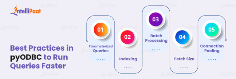 What is pyODBC: Installation to Implementation | Intellipaat