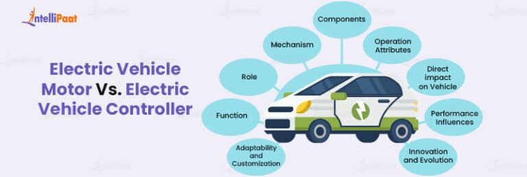 What is Electric Vehicle Controller? - Types & Components