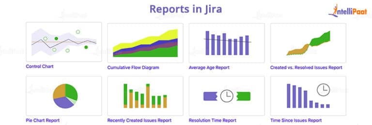 How to Use Jira for Project Management?
