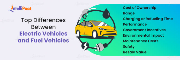 Electric Vehicle Vs. Fuel Vehicle: Which One is Right for You ...