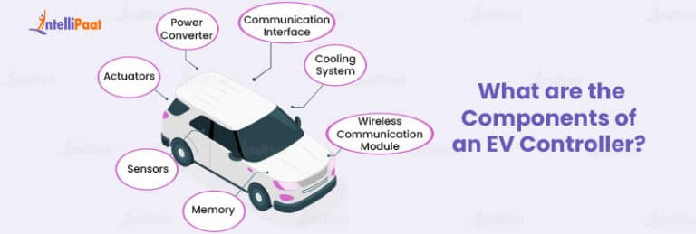 What is Electric Vehicle Controller? - Types & Components