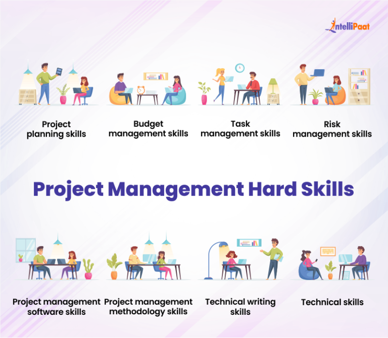 15 Essential Project Management Skills [2025]