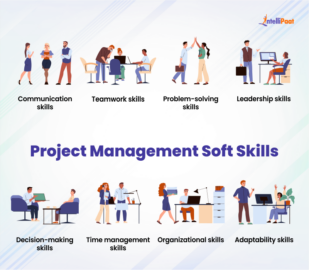 15 Essential Project Management Skills [2025]