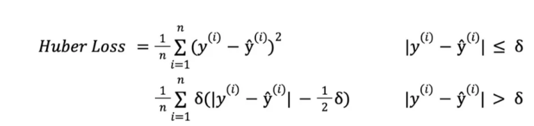Loss Functions in Deep Learning | Intellipaat