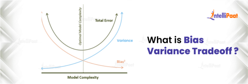 What is Bias Variance Tradeoff in Machine Learning? - Intellipaat