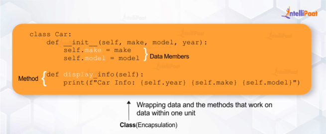 What is Encapsulation in Python with Example? [2024 Updated]