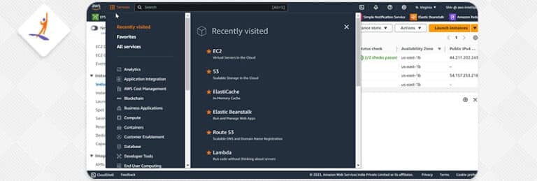 What is AWS NACL (Network Access Control List)?