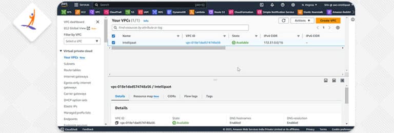 What is AWS NACL (Network Access Control List)?