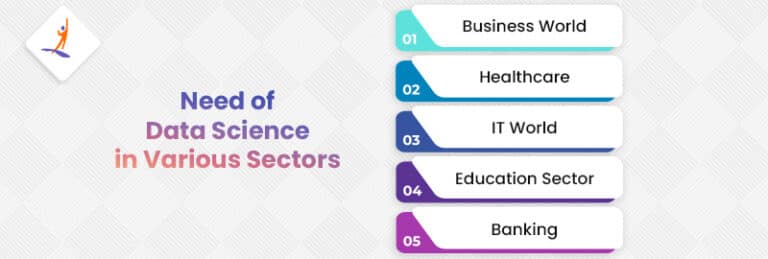 Why Data Science is Important? | Intellipaat