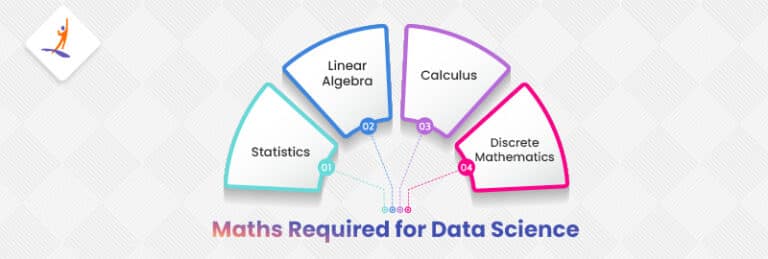 Does Data Science Require Coding or Not? - Intellipaat
