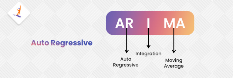 Time Series Analysis: Definition, Components and Model - Intellipaat