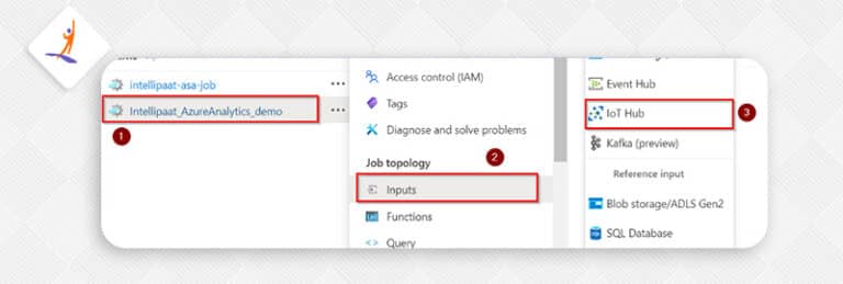 Overview of Azure Stream Analytics [Updated 2025]