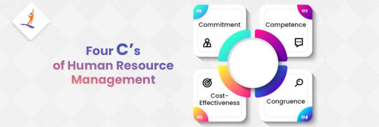 Principles of Human Resource Management | Intellipaat