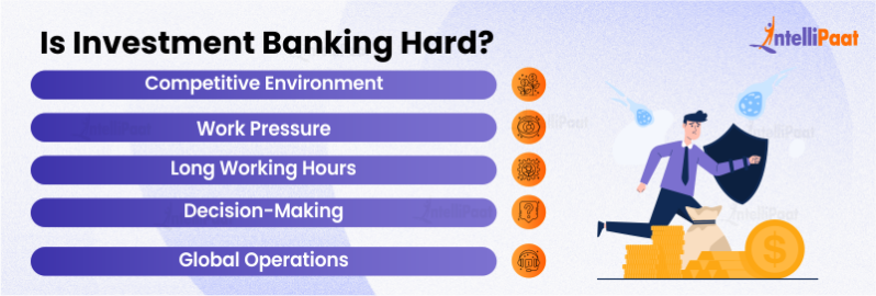 Is Investment Banking Hard? : A Guide