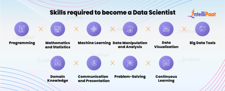 Can Students from Non-Tech Background Study Data Science? - Intellipaat