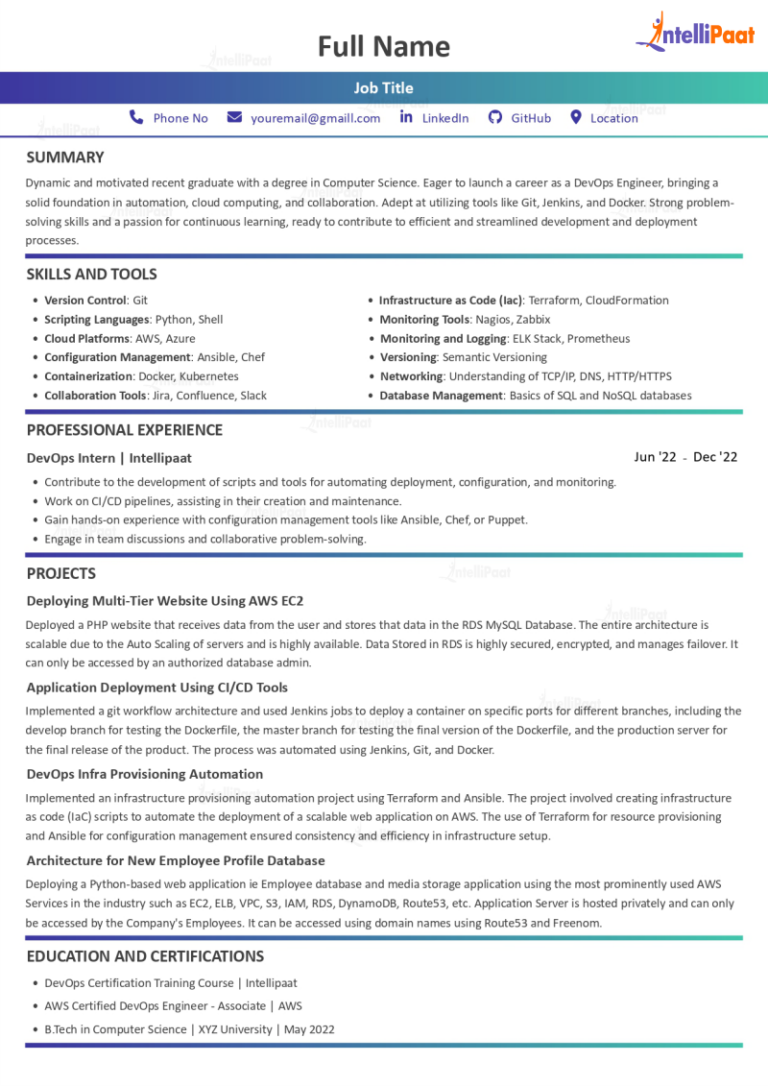 DevOps Engineer Resume for Freshers: Sample and Tips (2025)