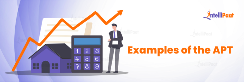 Arbitrage Pricing Theory (APT) - What Is, Formulas, and Examples