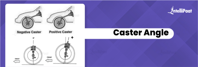 Steering Geometry - What Is, Components, and Formulas