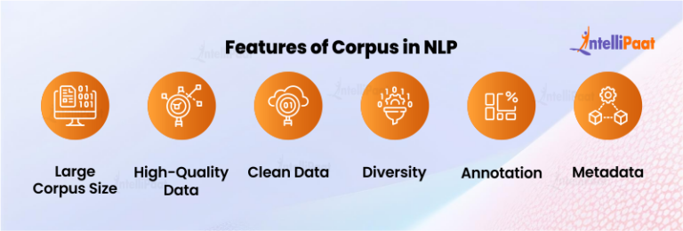 What is Corpus in NLP? | Intellipaat