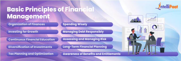 10 Basic Principles of Financial Management