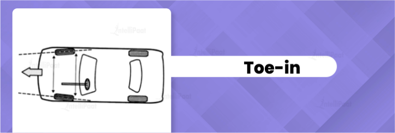 Steering Geometry - What Is, Components, and Formulas
