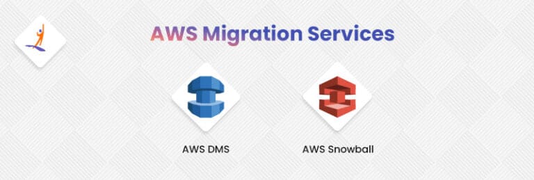What is AWS? - Introduction to Amazon Web Services