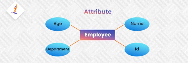 Mastering ER Diagrams: Symbols, Components, Step-by-Step
